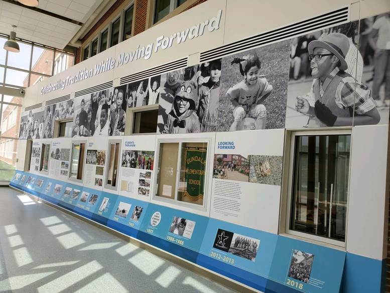 Historical Timelines | Adler Display in Maryland