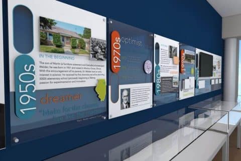 Your Unique Story with a Company History Display| Adler Display
