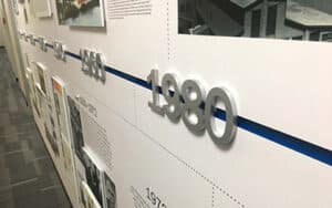Why Historical Timelines Benefit Every Organization | Adler Display