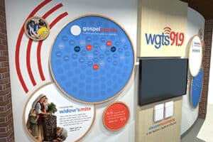 Boost Your Fundraising Efforts? Donor Level Names | Adler Display