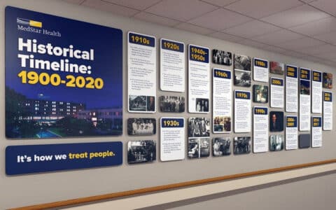 Historical Timeline Displays that Boost Engagement | Adler Display